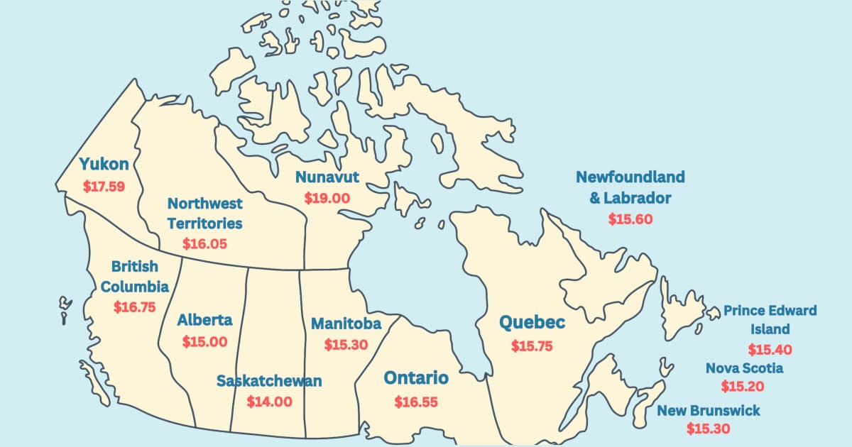Minimum Wage In Canada By Province 2024 